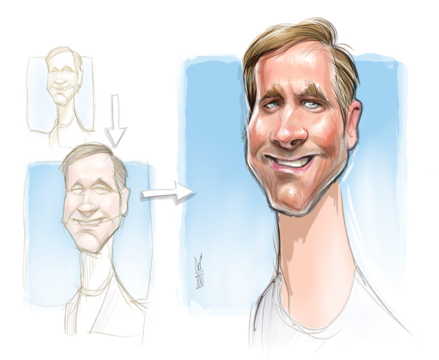 ORDER A STUDIO CARICATURE CONTACT US